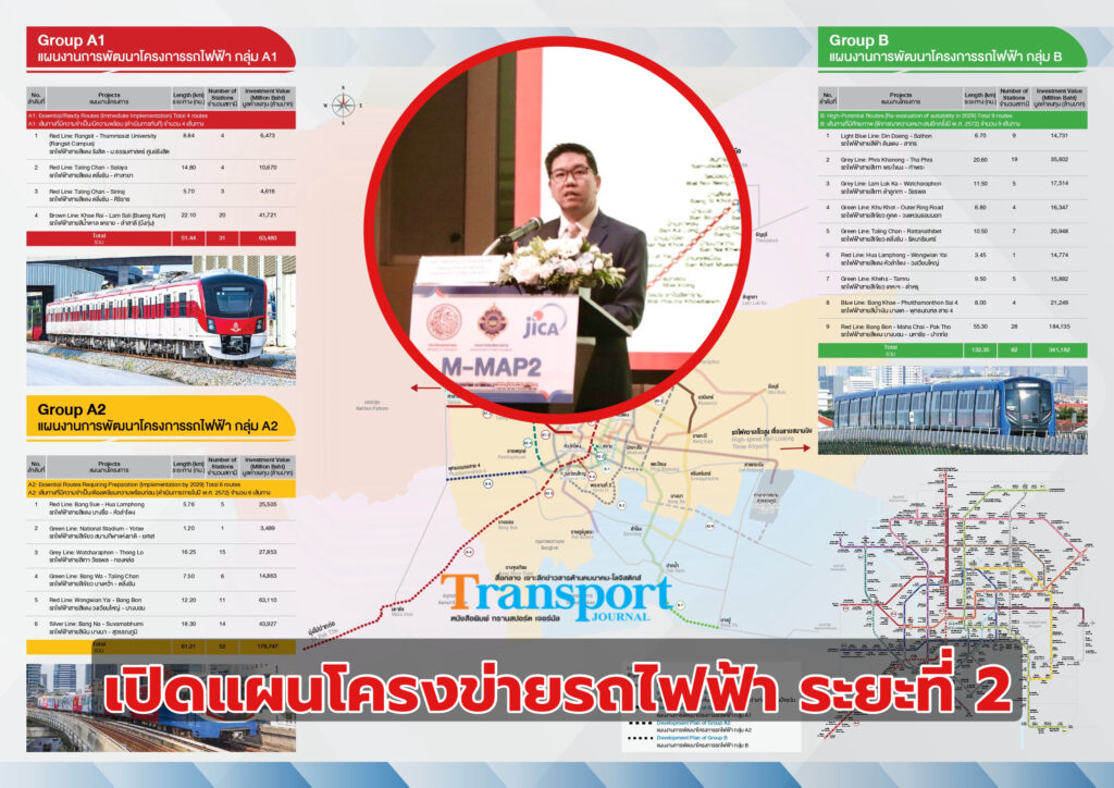 ‘กรมราง’ จ่อชง ครม. ไฟเขียวแผน M-Map 2 มูลค่ารวม 5.8 แสนล้าน ขยายโครงข่ายรถไฟฟ้า 245 กม. เสร็จ ...